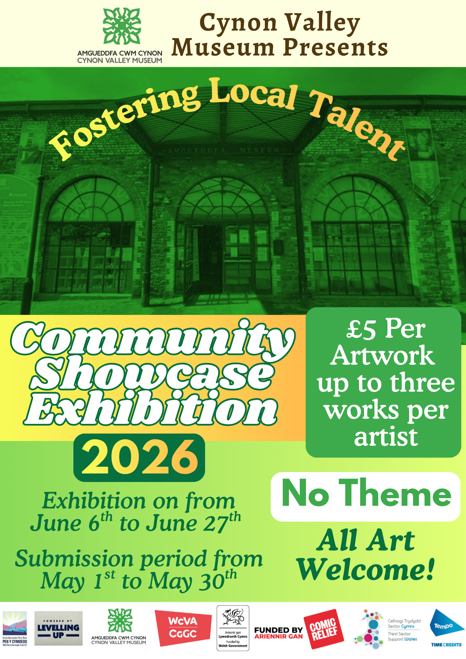 Community Showcase Exhibition - Cynon Valley Museum Trust